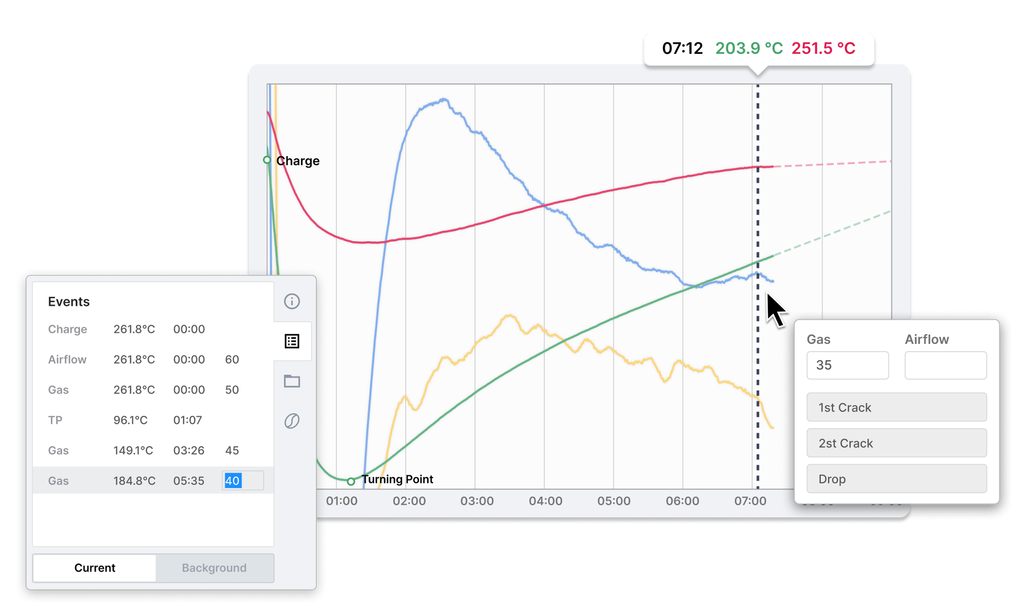 Firescope - Coffee Roasting Software